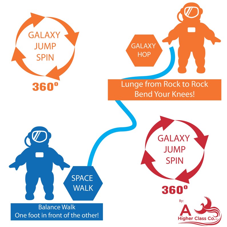 Premium Space Adventure Themed Classroom Sensory Path Kit – 55 Premium ...