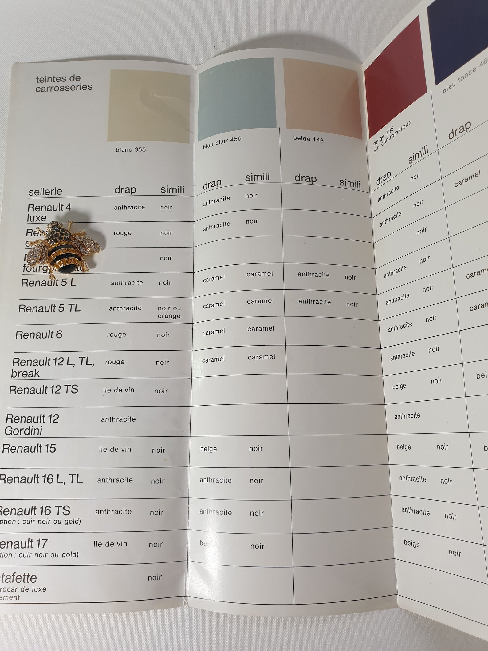 Transport Memorabilia 1973 Renault Car Exterior Colour Chart - Etsy