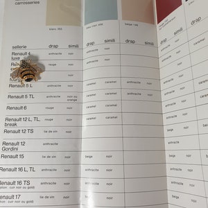 Transport Memorabilia, 1973 Renault Car Exterior Colour Chart, Motor ...