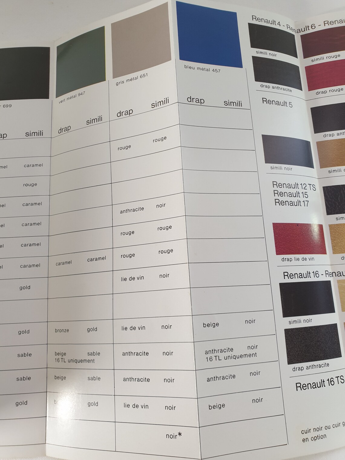 Transport Memorabilia 1973 Renault Car Exterior Colour Chart - Etsy