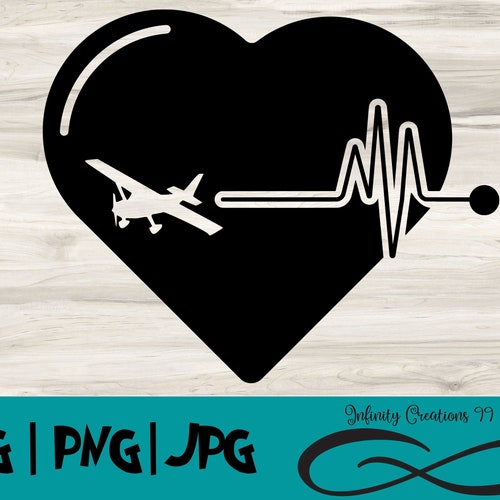 Cessna SVG PNG JPG Airplane Svg Digital File Cricut & - Etsy Canada