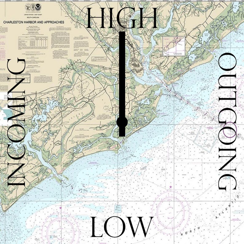 Custom Tide Clock, Nautical Chart, for Any Coast, Custom Tide Clock ...