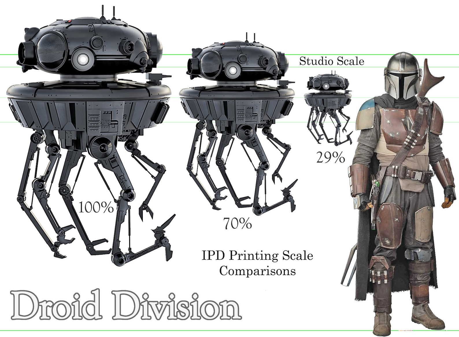 Droid Division Probe Droid Inspired Fan Art Files. - Etsy UK