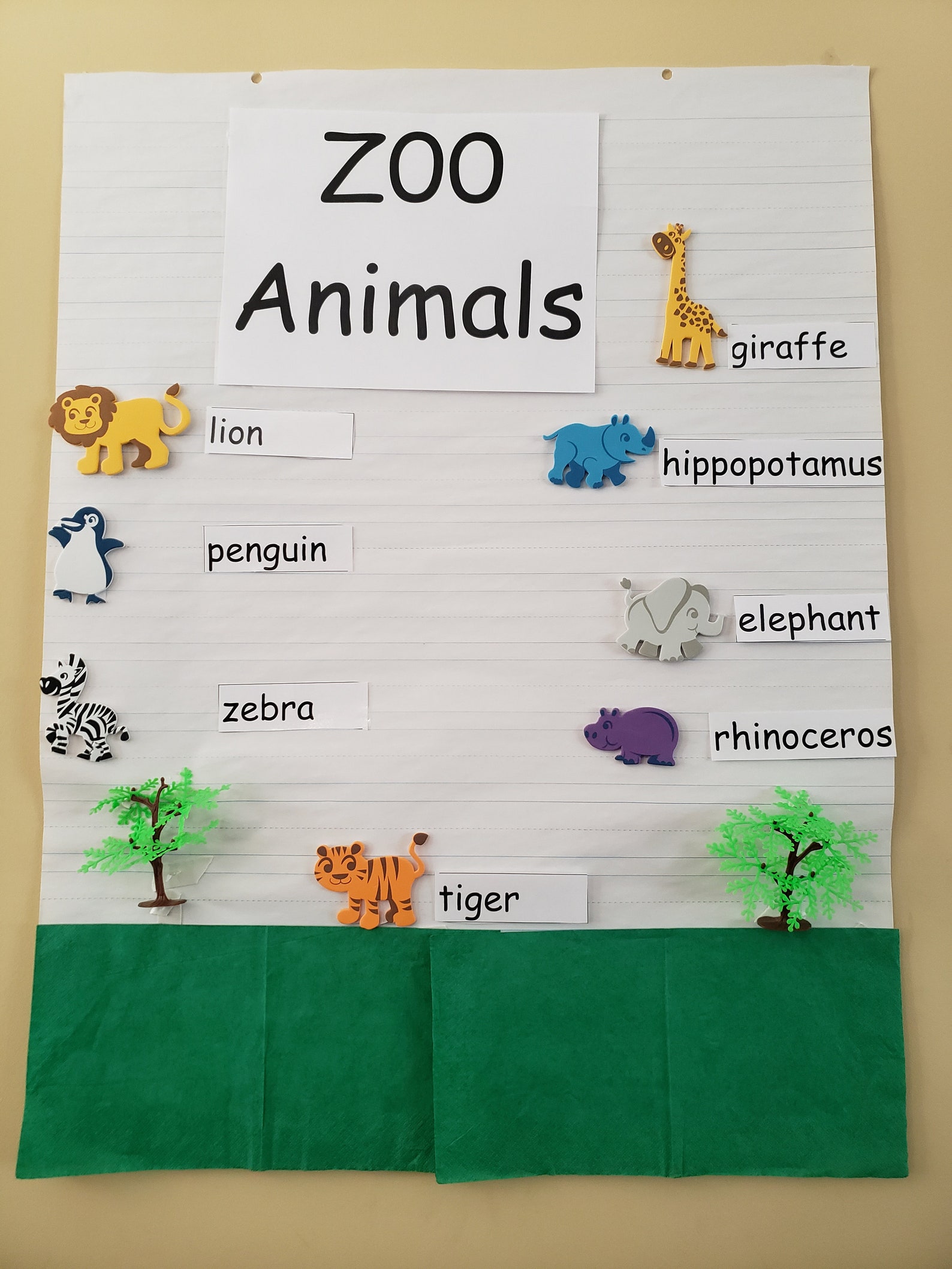 Lower grades charts. Zoo animals for elementary school | Etsy