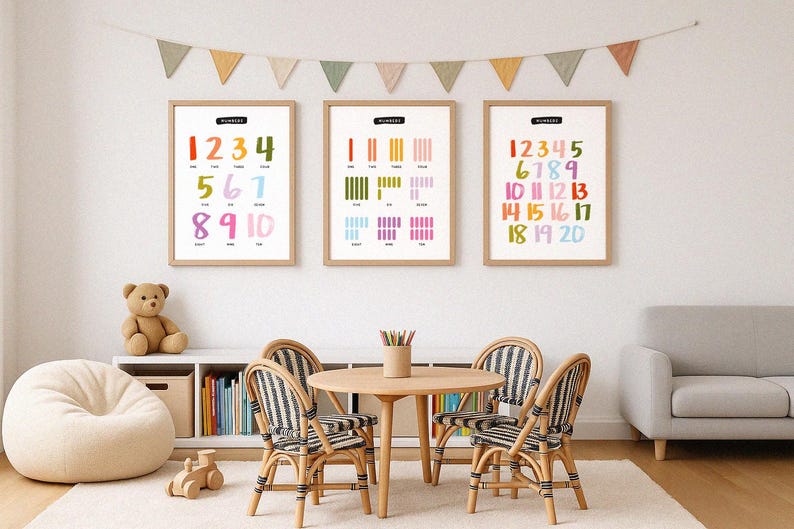 Numbers Counting Visual Printable Poster for Kids • Colourful Nursery ...
