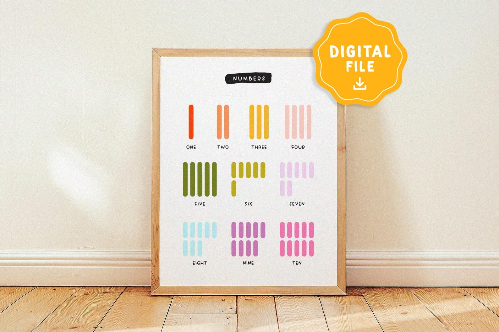 Numbers Counting Visual Printable Poster for Kids • Colourful Nursery ...