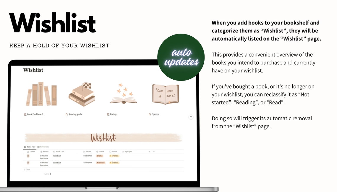 Notion Aesthetic Book Dashboard Template Book Tracker Digital Reading ...