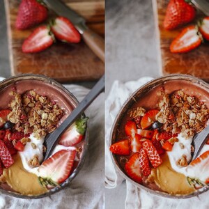 Food Lightroom Presets, 5 Mobile & Desktop Presets, Food Blogger ...