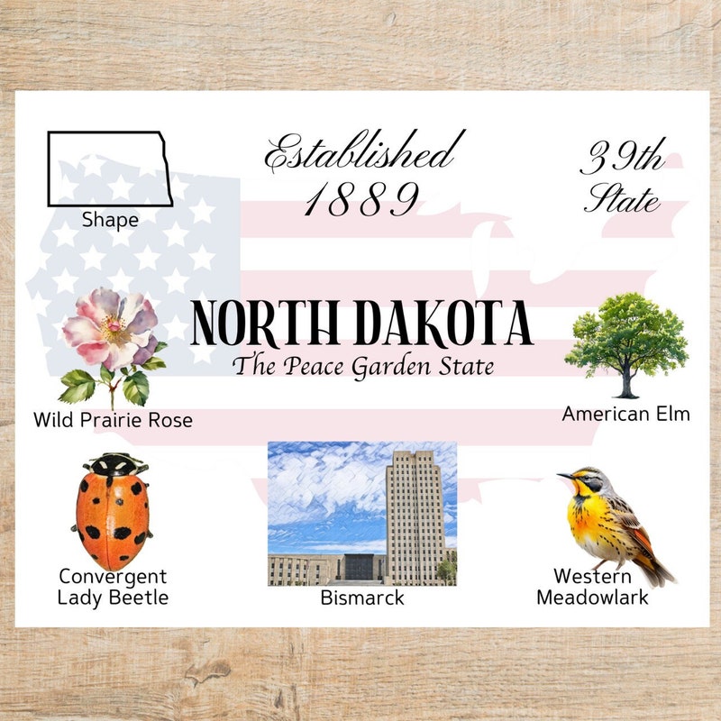 Landmarks North Dakota - Etsy