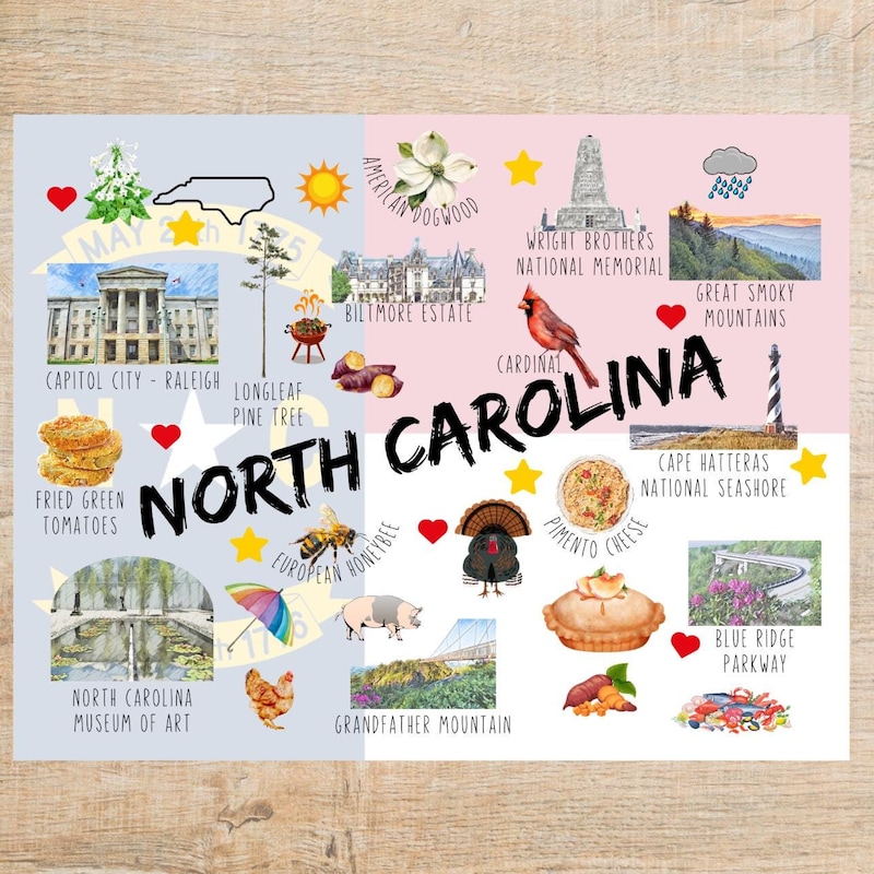 North Carolina Postcard Art - Etsy