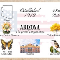 Arizona Postcard, Fine Art Note Cards and Prints - Etsy