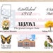 Arizona Themes and Landmarks Postcard | 1 Postcard | Thick Cardstock ...
