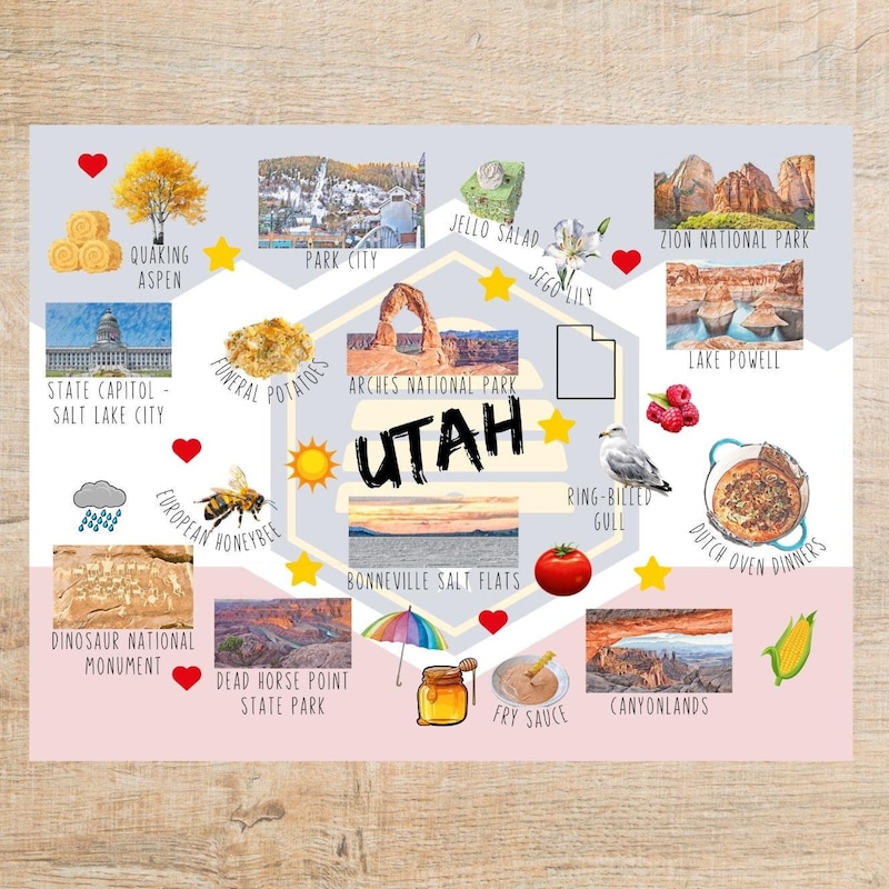 Utah Postcards - Etsy