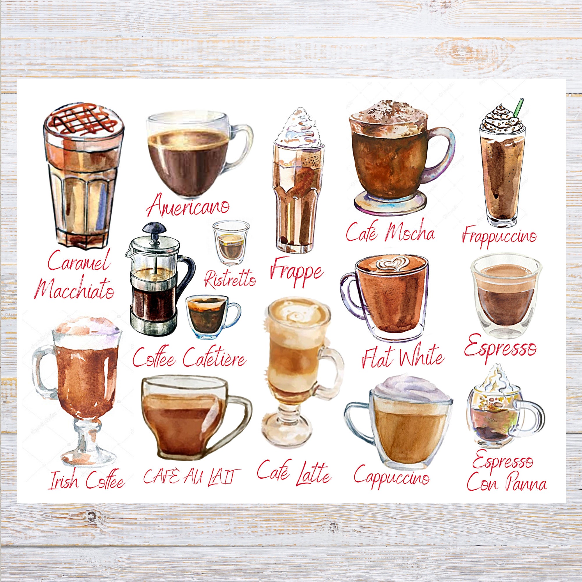 Café Coffee's Postcard | 1 Postcard | Thick Cardstock | for Sending a ...