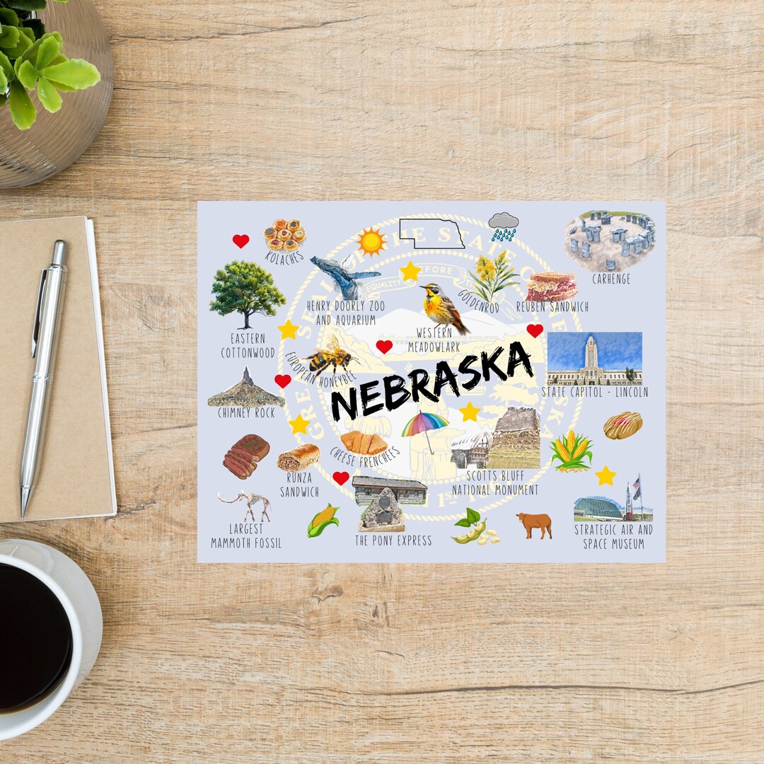 Nebraska Themes and Landmarks Postcard | 1 Postcard or Notecard | Thick ...