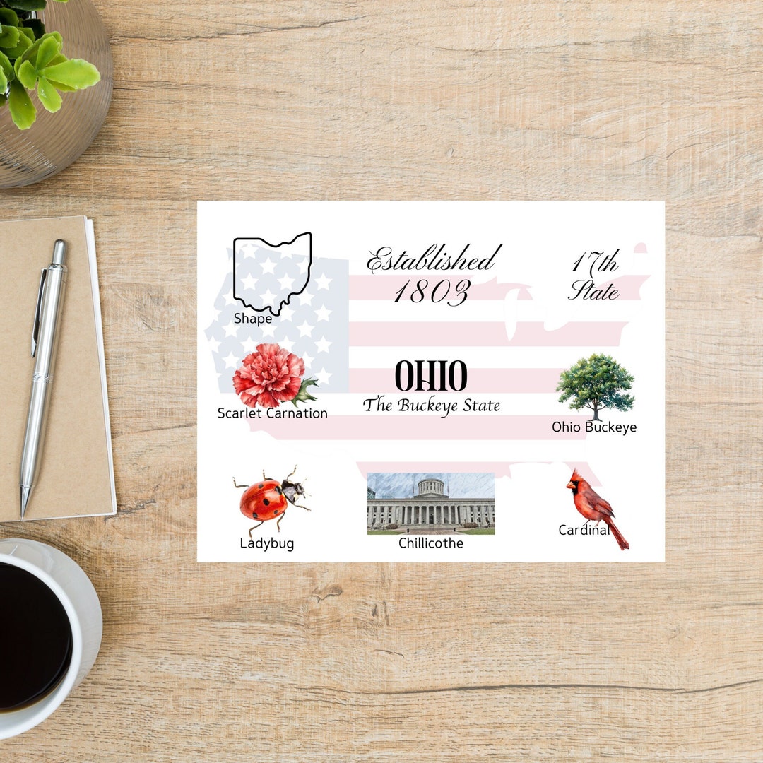 Ohio Themes and Landmarks Postcard | 1 Postcard | Thick Cardstock | for ...