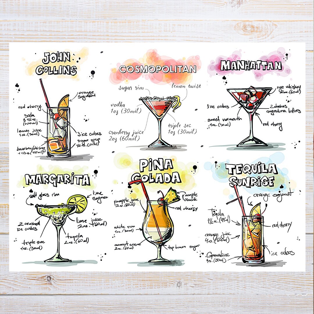 Cocktail Recipes Postcard | 1 Postcard | Thick Cardstock | for Sending ...