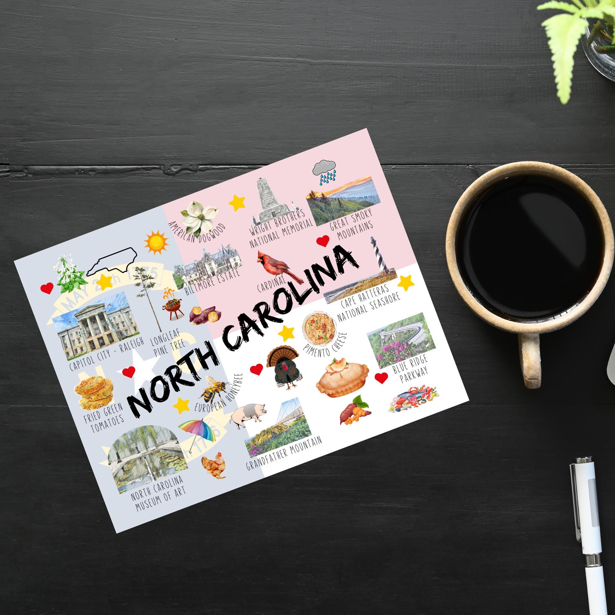North Carolina Themes and Landmarks Postcard | 1 Postcard or Notecard ...