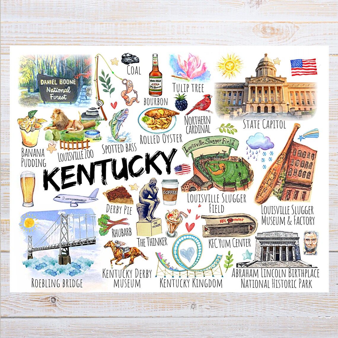 Kentucky Themes and Landmarks Postcard 1 Postcard Thick | Etsy