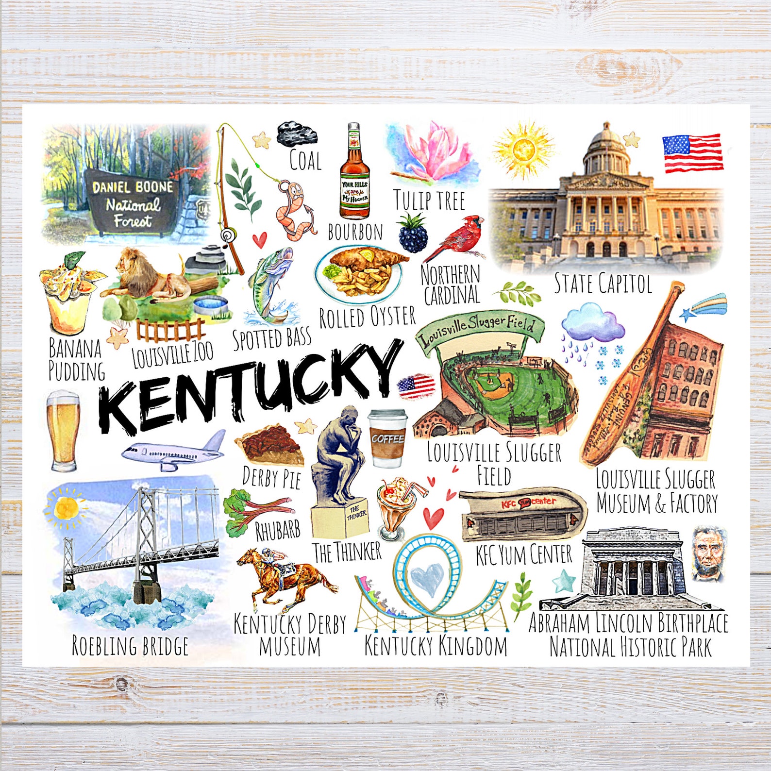 Kentucky Themes and Landmarks Postcard 1 Postcard Thick | Etsy