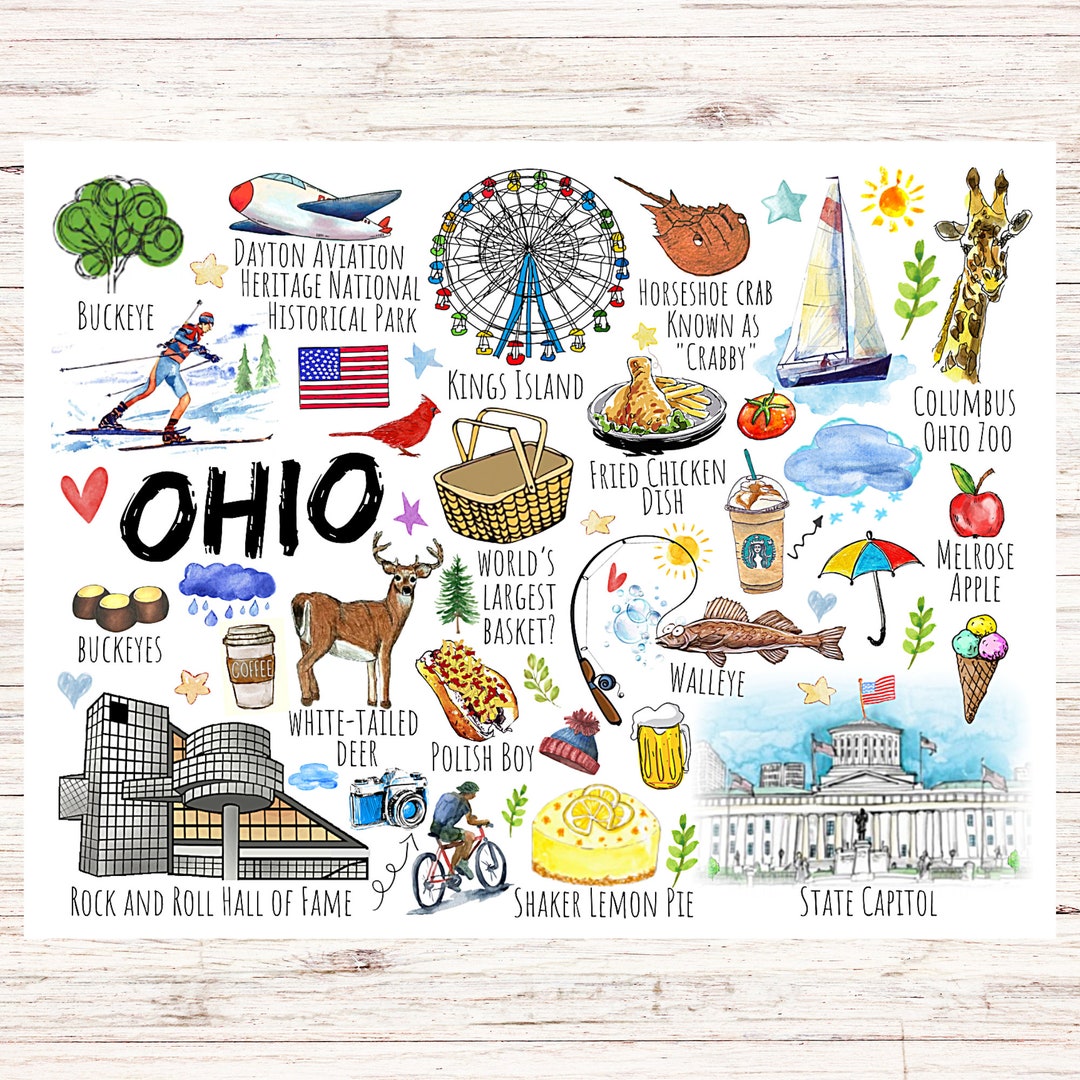 Ohio Themes and Landmarks Postcard 1 Postcard Thick Cardstock for ...