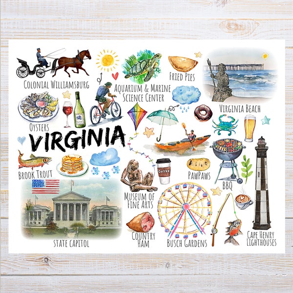 Virginia Postcards - Etsy