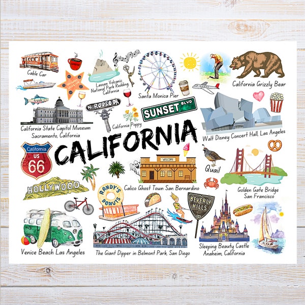 California Postcard - Etsy
