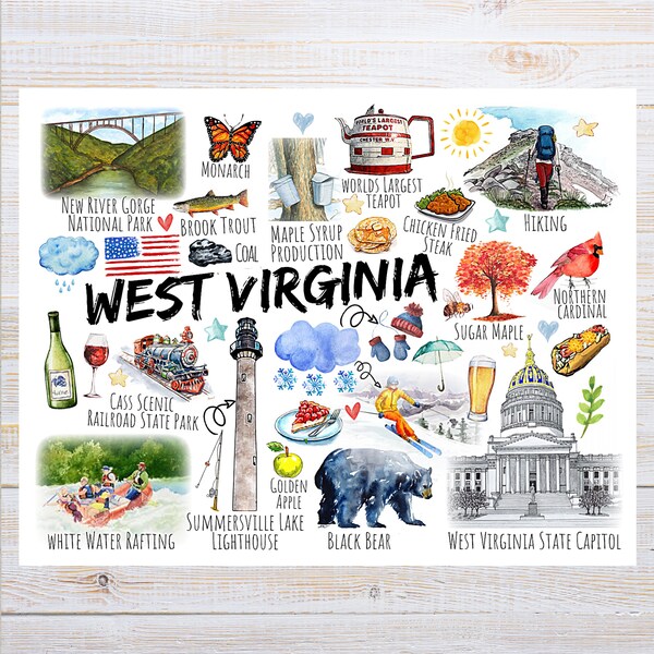 Virginia Postcards - Etsy