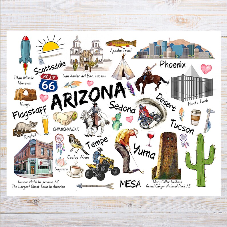 Arizona Themes and Landmarks Postcard 1 Postcard Thick | Etsy