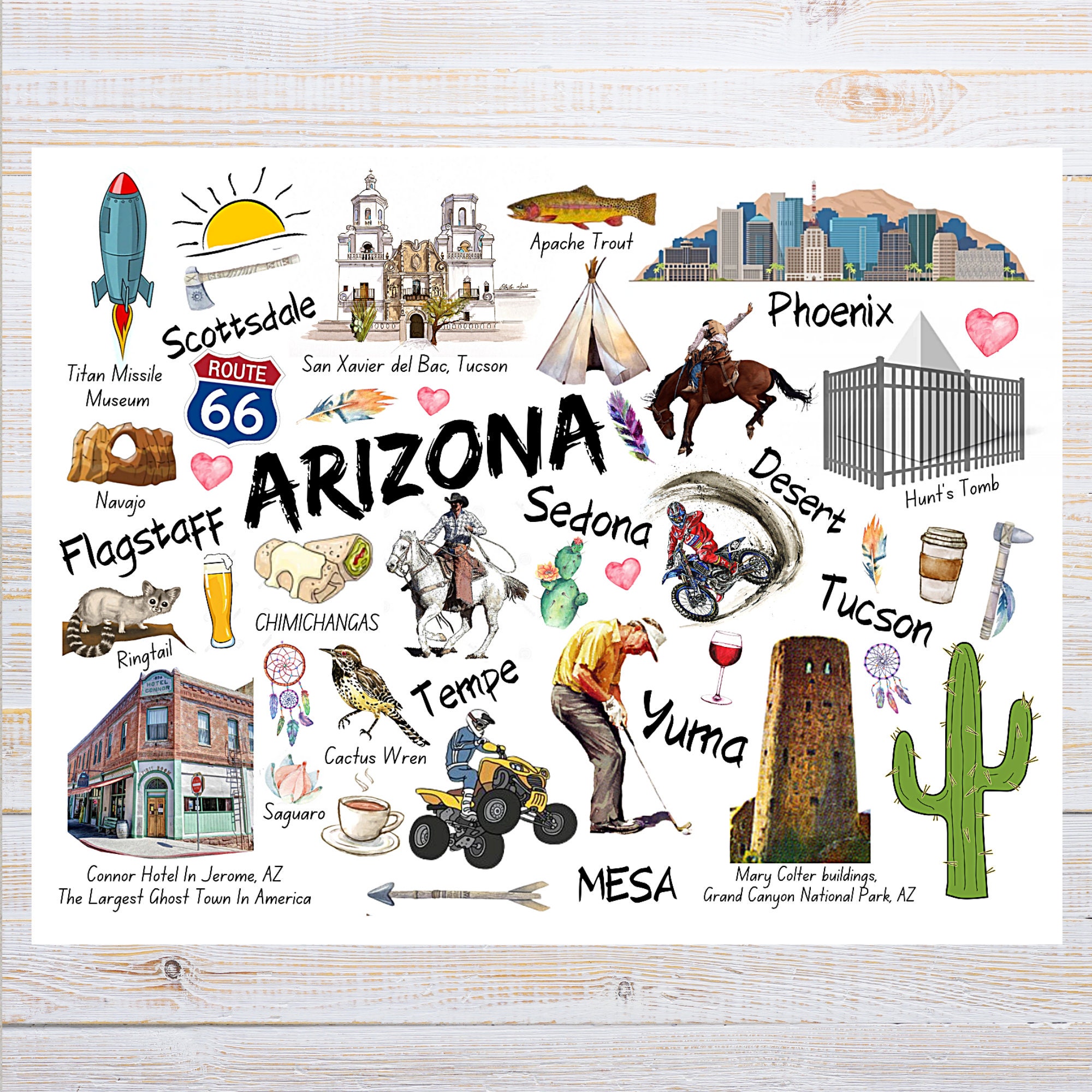 Arizona Themes and Landmarks Postcard 1 Postcard Thick | Etsy