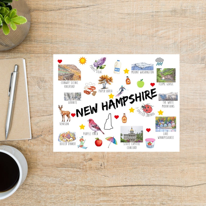 New Hampshire Themes and Landmarks Postcard | 1 Postcard or Notecard ...