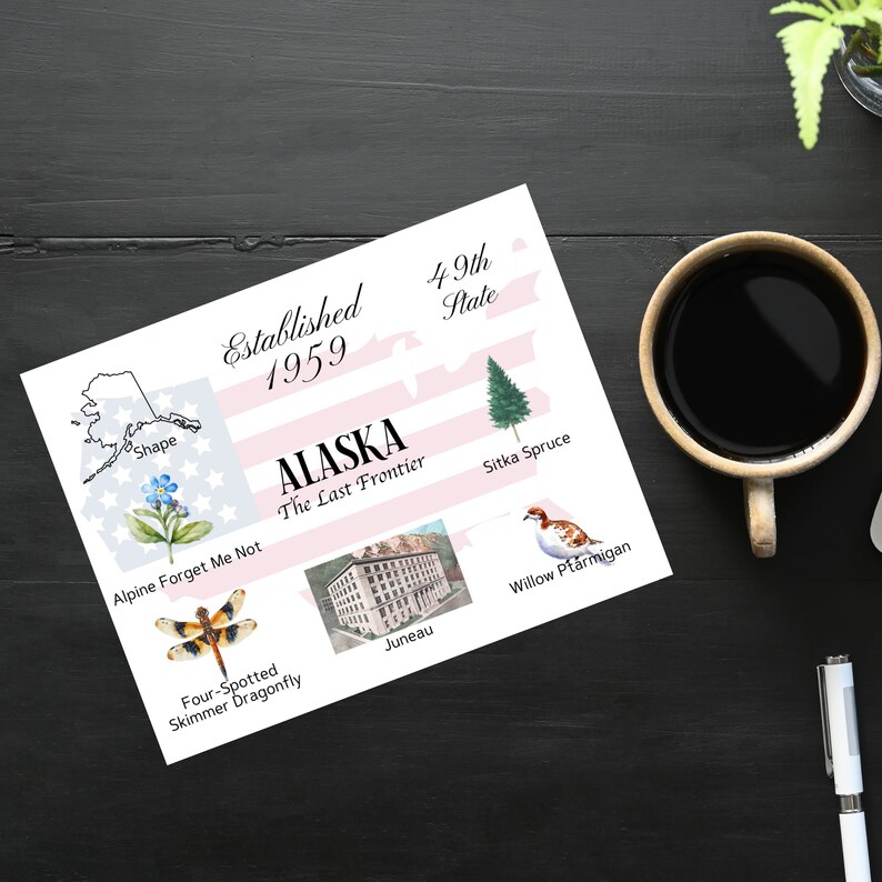Alaska Themes and Landmarks Postcard | 1 Postcard or Notecard | Thick ...