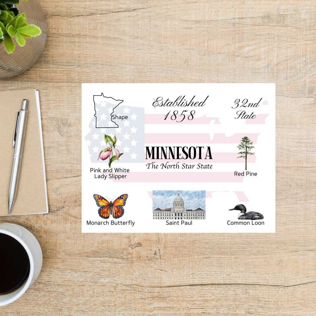 Minnesota Themes and Landmarks Postcard | 1 Postcard | Thick Cardstock ...