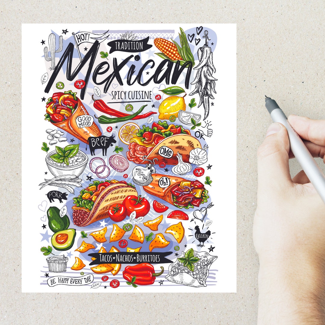 Food Postcard | 1 Postcard | Thick Cardstock | for Sending a Postcard ...