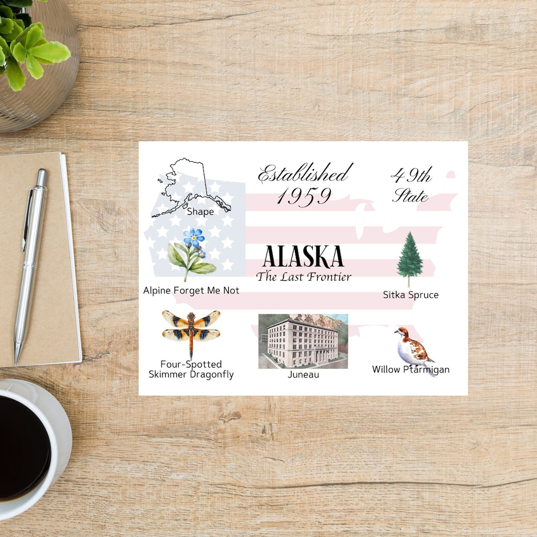 Alaska Themes and Landmarks Postcard | 1 Postcard or Notecard | Thick ...