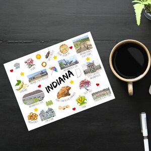 Indiana Themes and Landmarks Postcard | 1 Postcard or Notecard | Thick ...