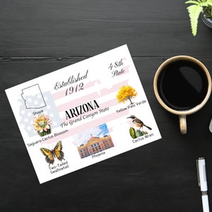 Arizona Themes and Landmarks Postcard | 1 Postcard | Thick Cardstock ...