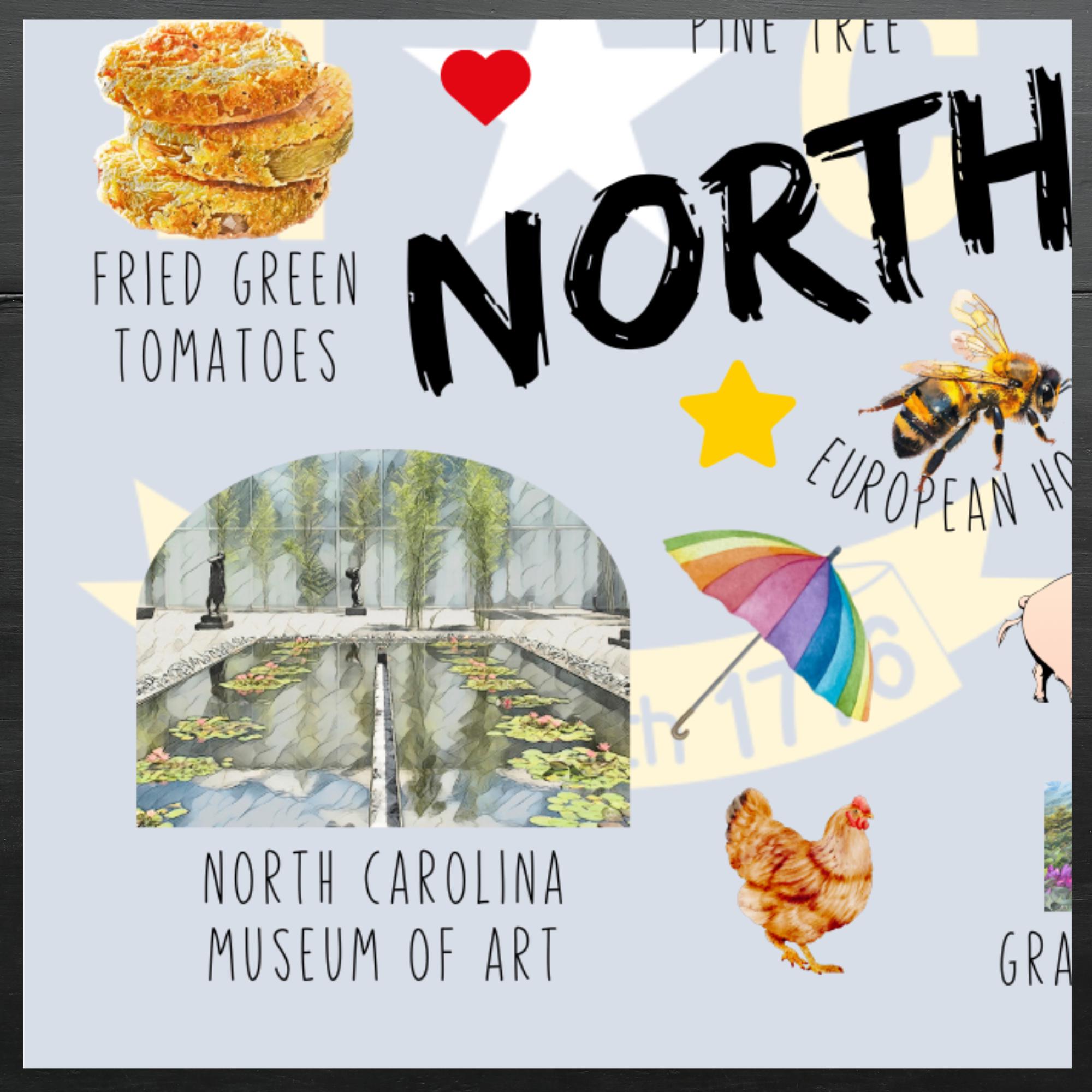 North Carolina Themes and Landmarks Postcard | 1 Postcard or Notecard ...