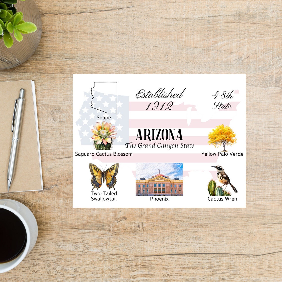 Arizona Themes and Landmarks Postcard | 1 Postcard | Thick Cardstock ...