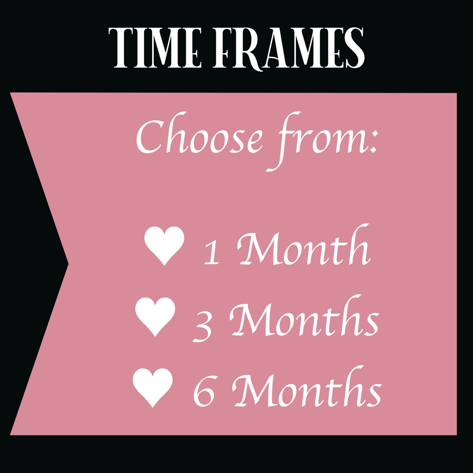 Postcards Deluxe Package - Postcards Monthly Subscription Pack | Recent ...