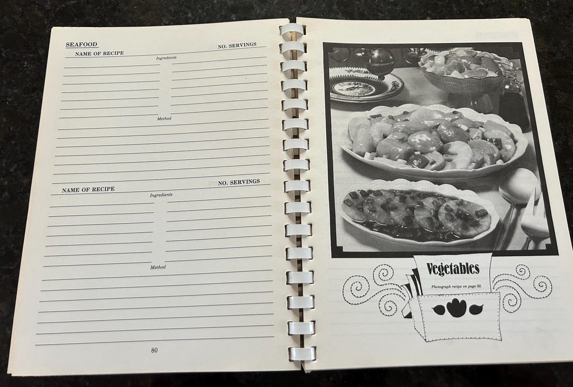 My Favorite Recipes Cookbook Created Compiled by Me! W/ Handwritten ...