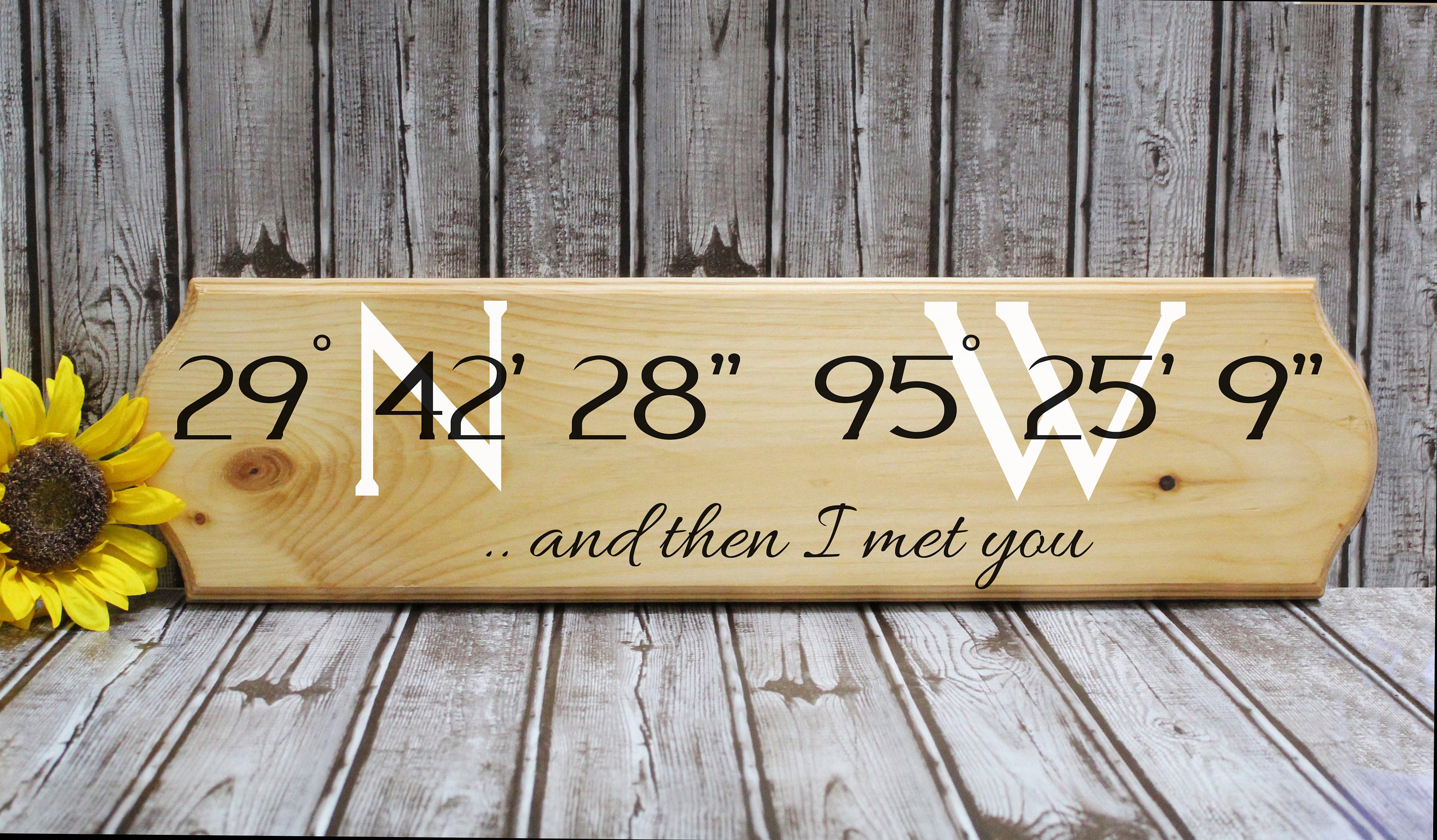 Handpainited Coordinates Sign Coordinates Sign Personalized - Etsy