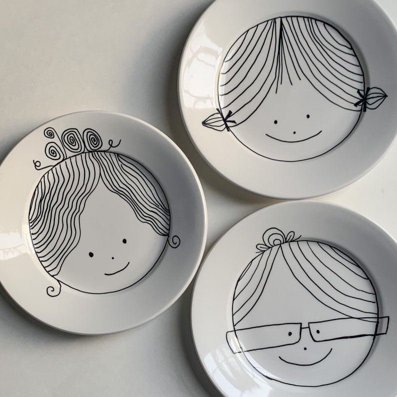 Personalized Child Plate - Etsy