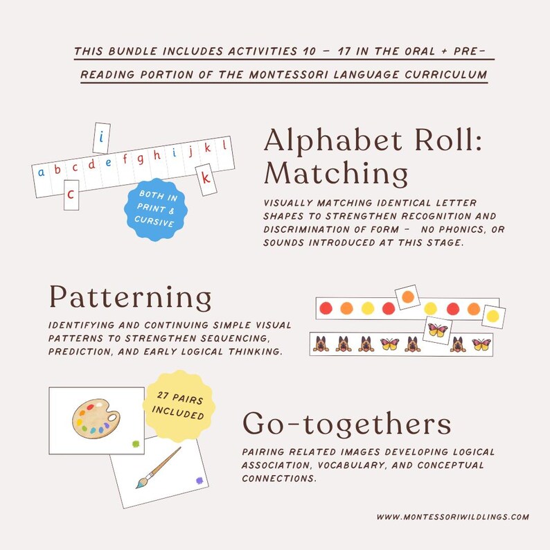 Montessori Oral Language Bundle Part 2 | 8 Activities, Scope Sequence ...