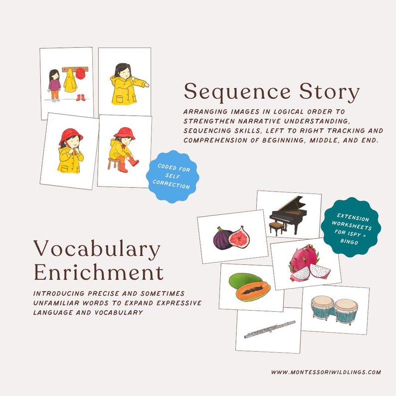 Montessori Oral Language Bundle Part 2 | 8 Activities, Scope Sequence ...