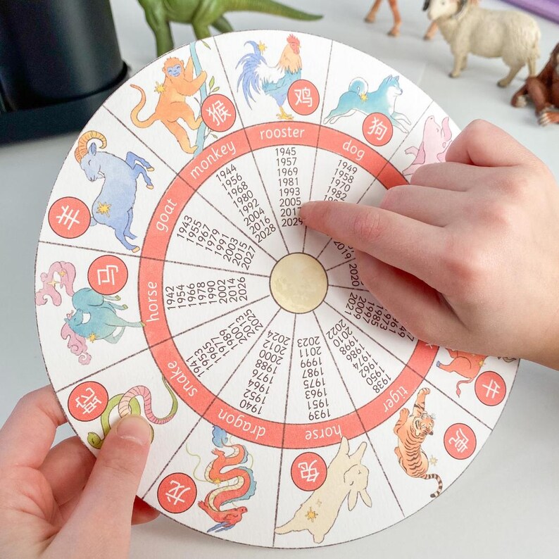 Chinese Zodiac Montessori Printable Pack | Bilingual Nomenclature Cards ...