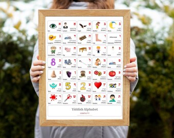 Yiddish Poster - Etsy