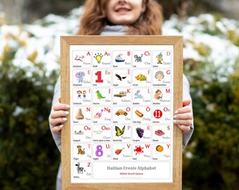 Haitian Creole Words - Etsy