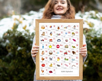 Igbo Alphabet Poster - Etsy