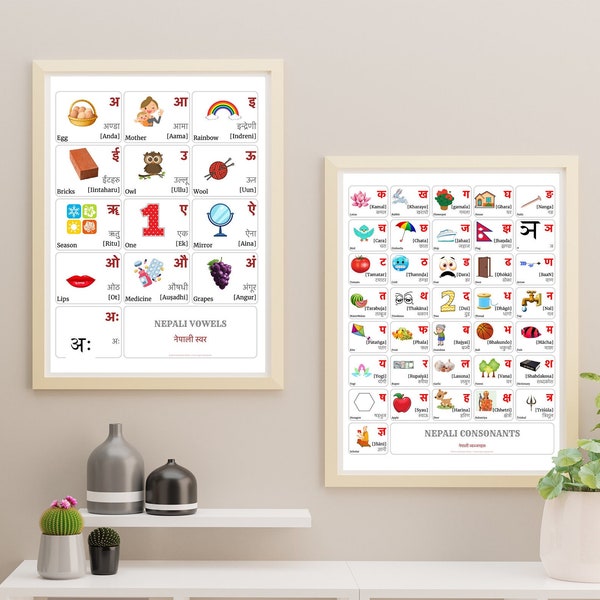 Nepali Alphabet Poster - Etsy